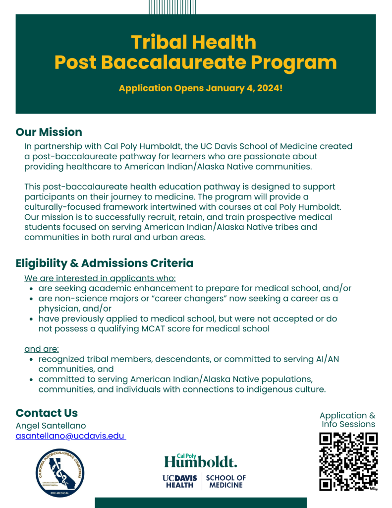 Tribal Health Post Baccalaureate Program | Association of American ...